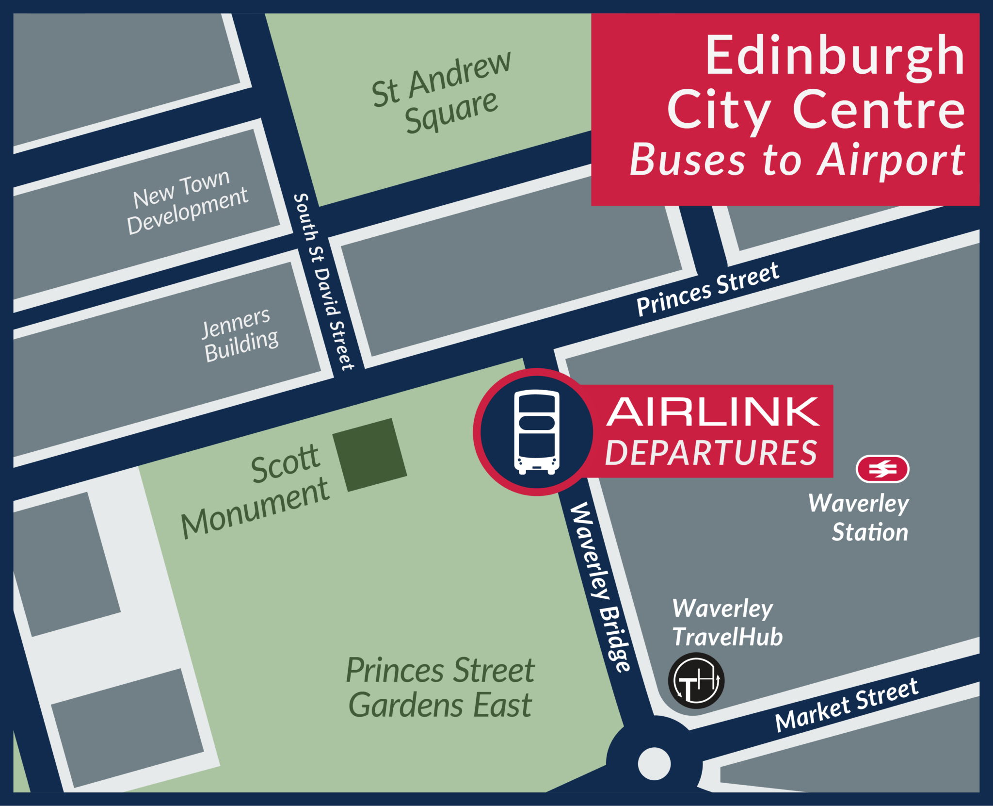 Useful Information Airlink 100